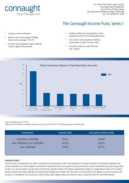 The Connaught Income Fund, Series 1 - hintonpi.com