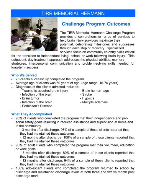 TIRR MEMORIAL HERMANN Challenge Program Outcomes