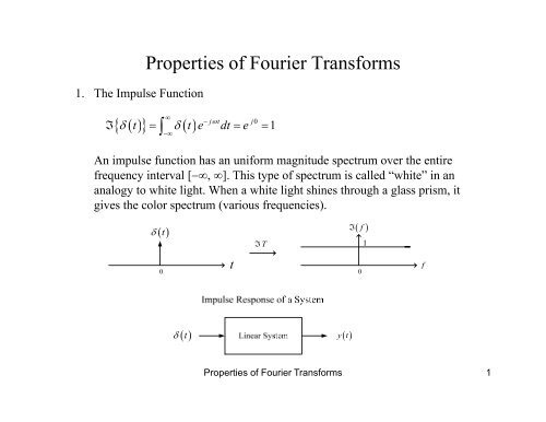 Properties of Fourier Transforms