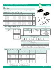 CHIP RESISTOR ARRAY Part Numbering System