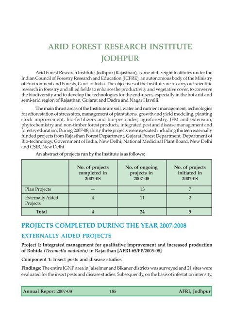 ARID FOREST RESEARCH INSTITUTE JODHPUR - ICFRE