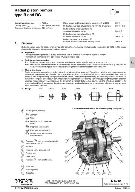 Radial piston pumps type R and RG - PMCCatalogue