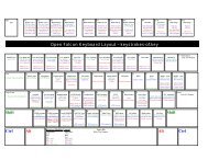 Falcon BMS Keyboard Layout (US-International)