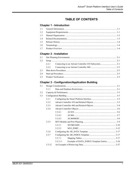 Advant Smart Platform Interface User's Guide - ABB SolutionsBank