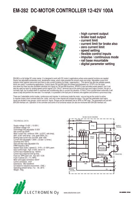 EM-282 DC-MOTOR CONTROLLER 12-42V 100A - Electromen