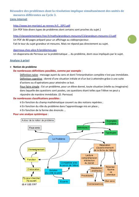 problème fonction linéaire 3ème