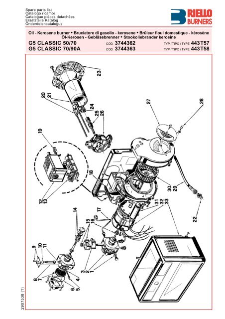 Spare Parts List - Riello Burners