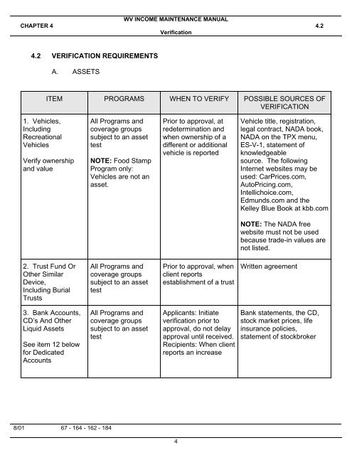 Verification - Requirements
