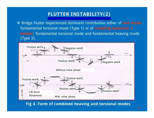 FLUTTER FLUTTER