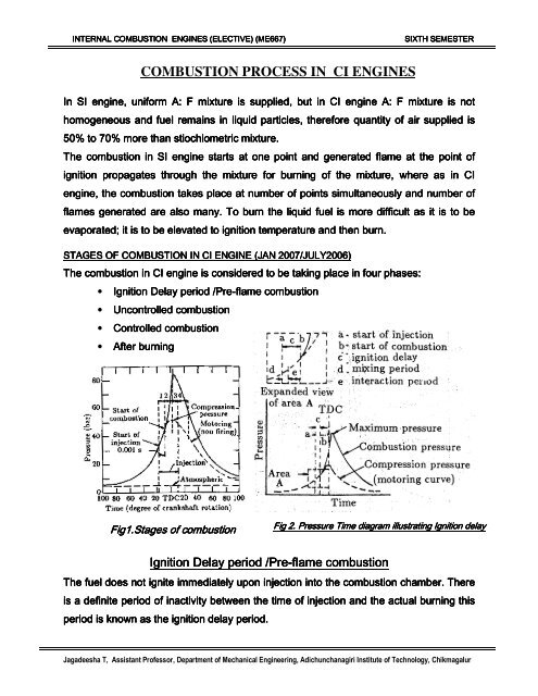 combustion process in ci engines - National Institute of Technology
