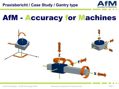 AfM Technology KinematicsComp - AfM Technology GmbH