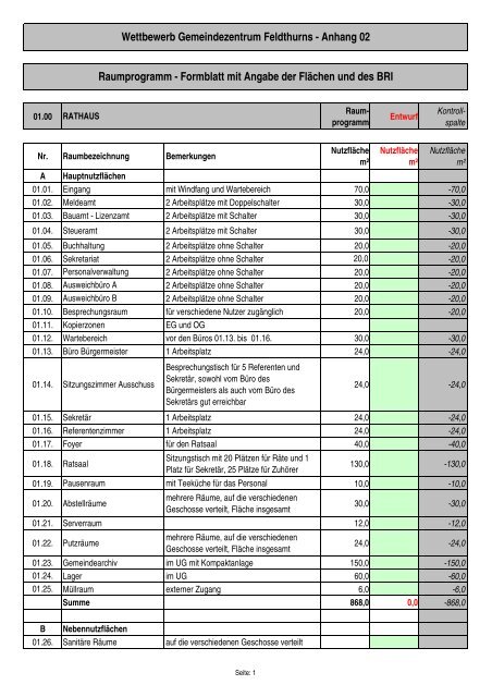 Anhang 02 - Raumprogramm