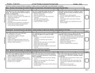 1-2 Grades: Purpose: 6-Trait Writing Assessment Scoring Guide ...