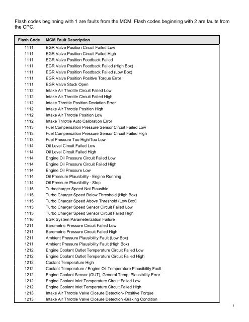 Flash codes beginning with 1 are faults from the MCM. Flash codes ...