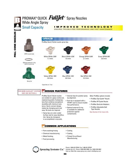 PROMAX® QUICK Spray Nozzles Wide Angle Spray Small Capacity