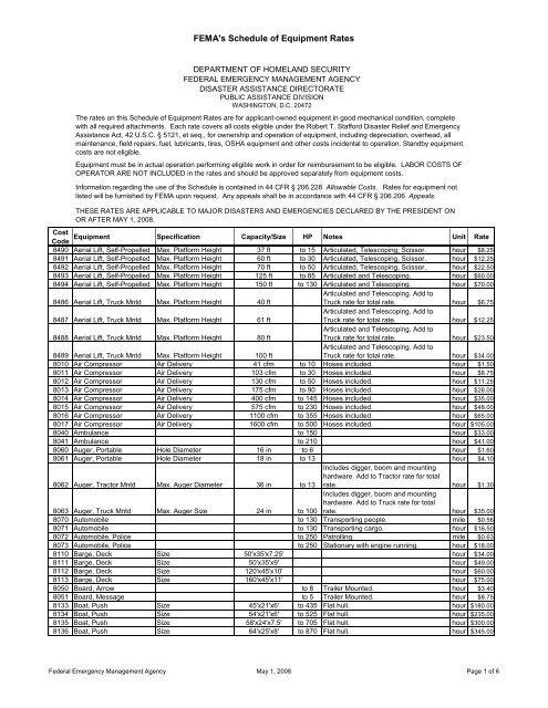 FEMA's Schedule of Equipment Rates