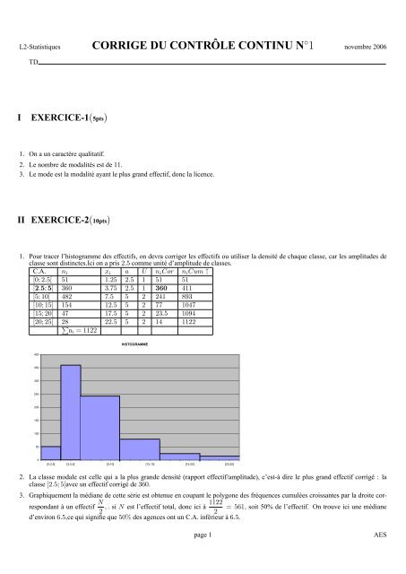 CORRIGE DU CONTRÔLE CONTINU N 1 - Université Paris 8