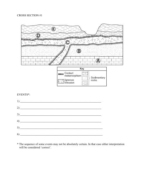 CROSS SECTION #1 EVENTS*: