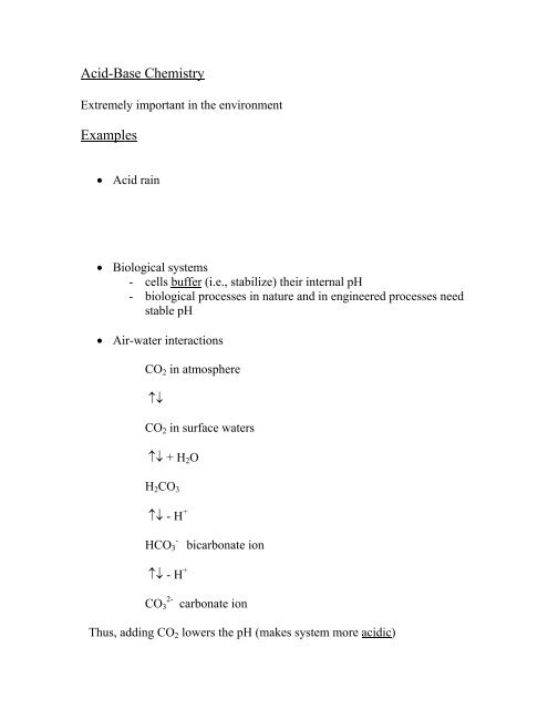 Base Chemistry Examples