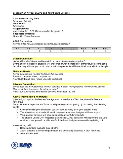 Lesson Plan 7: Your SLOPE and Your Future Lifestyle ... - Bridges