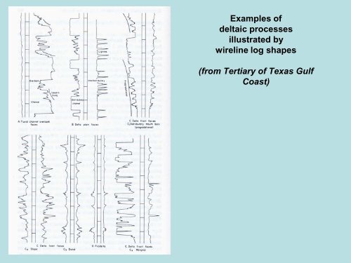 Facies analysis from log