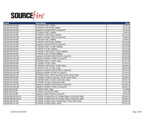 Sourcefire 5-28-2013 - Future Com