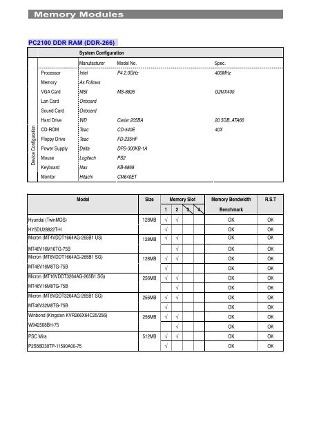 Memory Modules - MSI