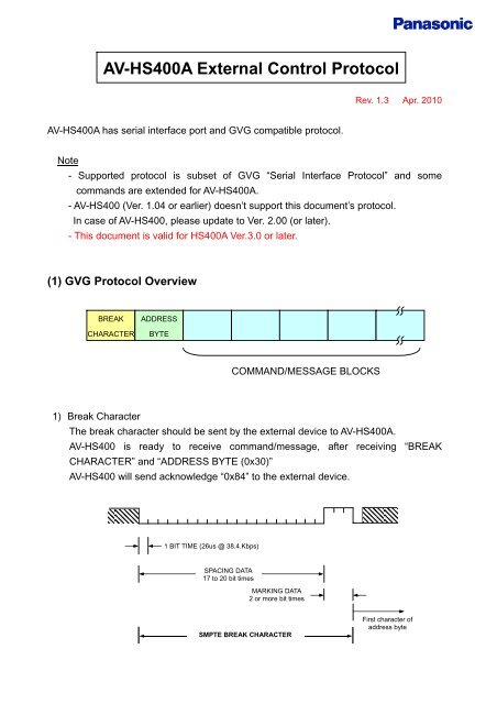 AV-HS400A Protocol - Panasonic PASS