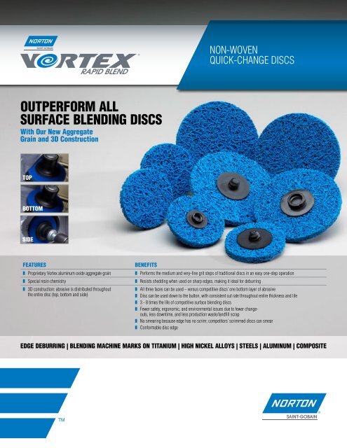 Vortex Rapid Blend - Norton