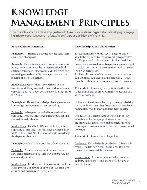 What is Army Knowledge Ma