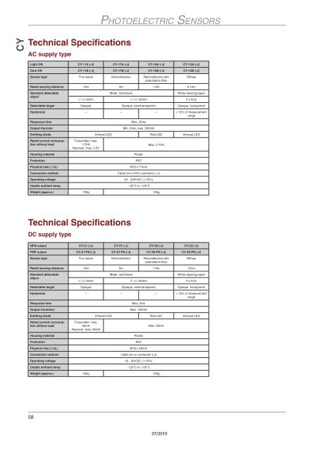 PHOTOELECTRIC SENSORS CY