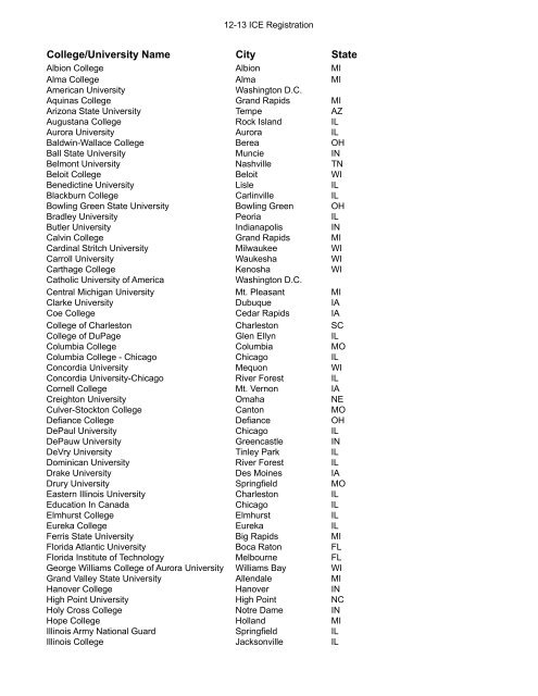 College/University Name City State