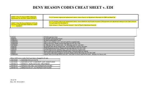DENY deny