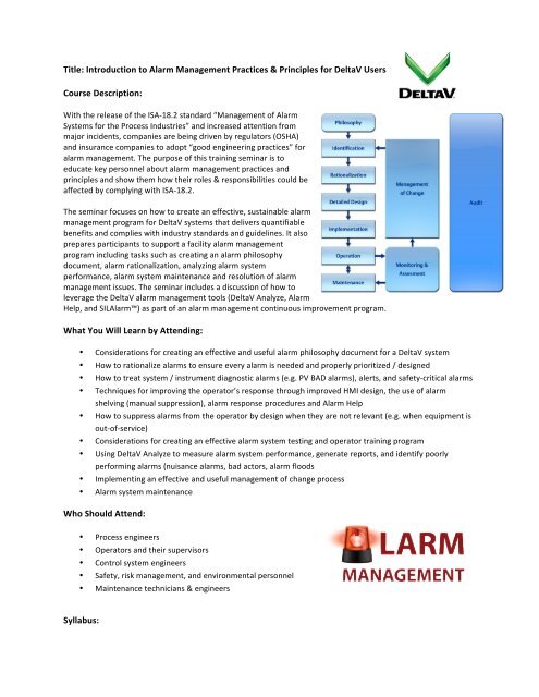 Introduction to Alarm Management Practices & Principles for ... - Exida Introduction to Alarm Management Practices & Principles for ... - Exida