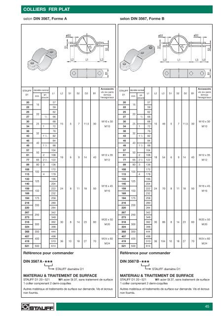 COLLIERS ETRIERS ACIER RO