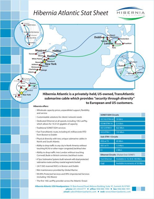 Hibernia Atlantic Stat Sheet - Hibernia Networks