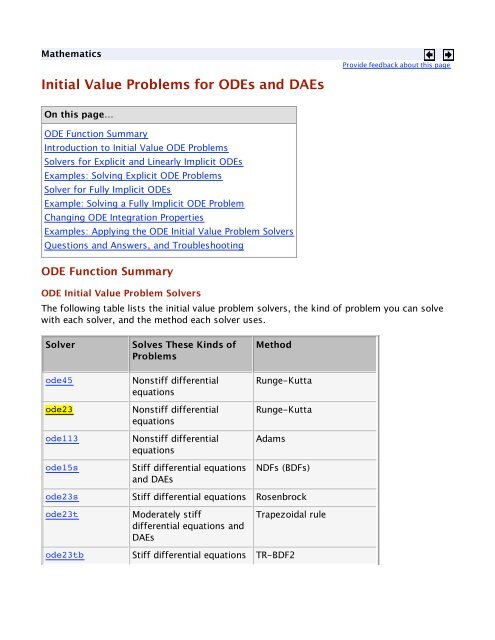 Initial Value Problems For Odes And Daes