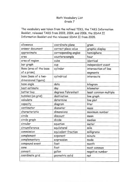 Math Vocabulary List Grade 7 pdf Region 17
