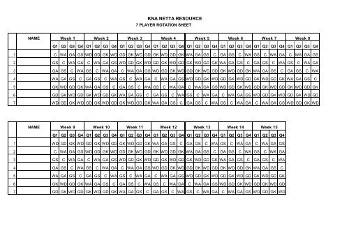 Rotation Sheet - Saints Netball Club