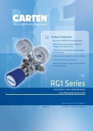 View Data Sheet (Download PDF) - Carten Controls Ltd