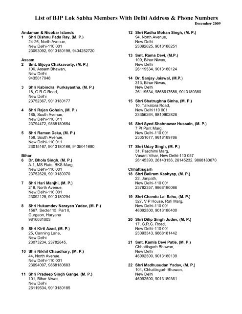 List of BJP Lok Sabha Members With Delhi Address & Phone Numbers