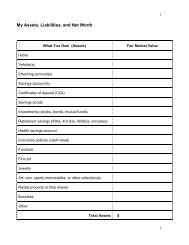 Revised Statement of Assets, Liabilities and Net Worth (SALN) Form