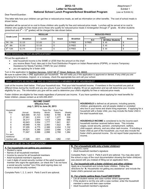 Luncheon Sample Letters