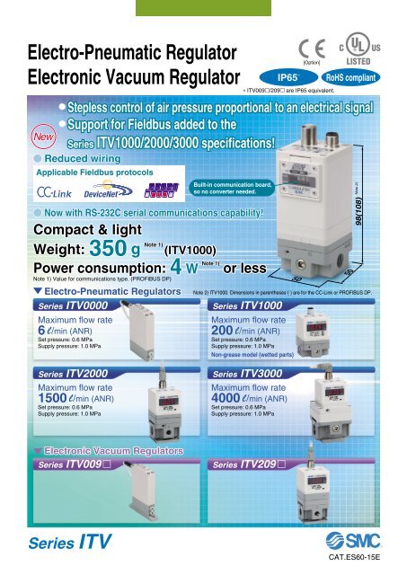 Download PDF - SMC Pneumatics (Ireland)