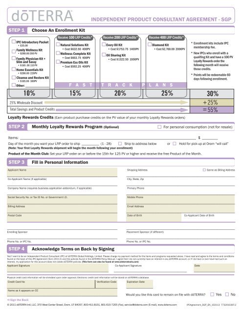 Doterra Independent Product Consultant