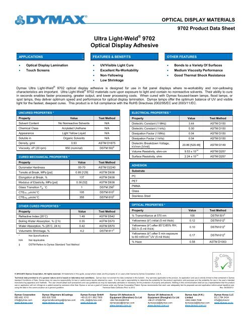 9702 Product Data Sheet - Dymax Corporation