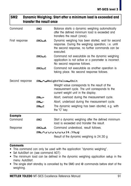 MT-SICS level 3 SM1 Dynam
