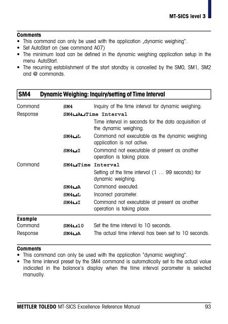 MT-SICS level 3 SM3 Dynam