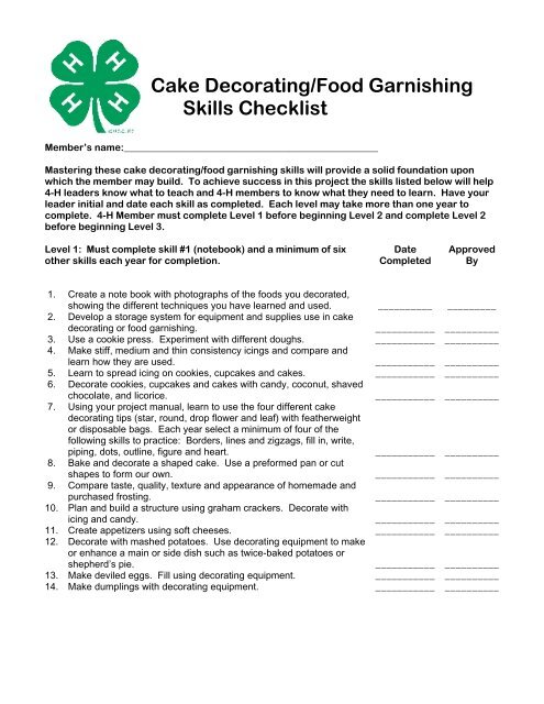 Cake Decorating/Food Garnishing Skills Checklist