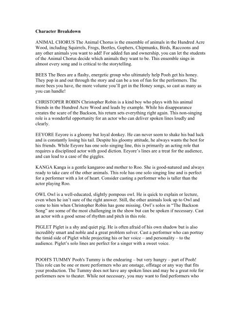 Character Breakdown - Wild Horse Theater